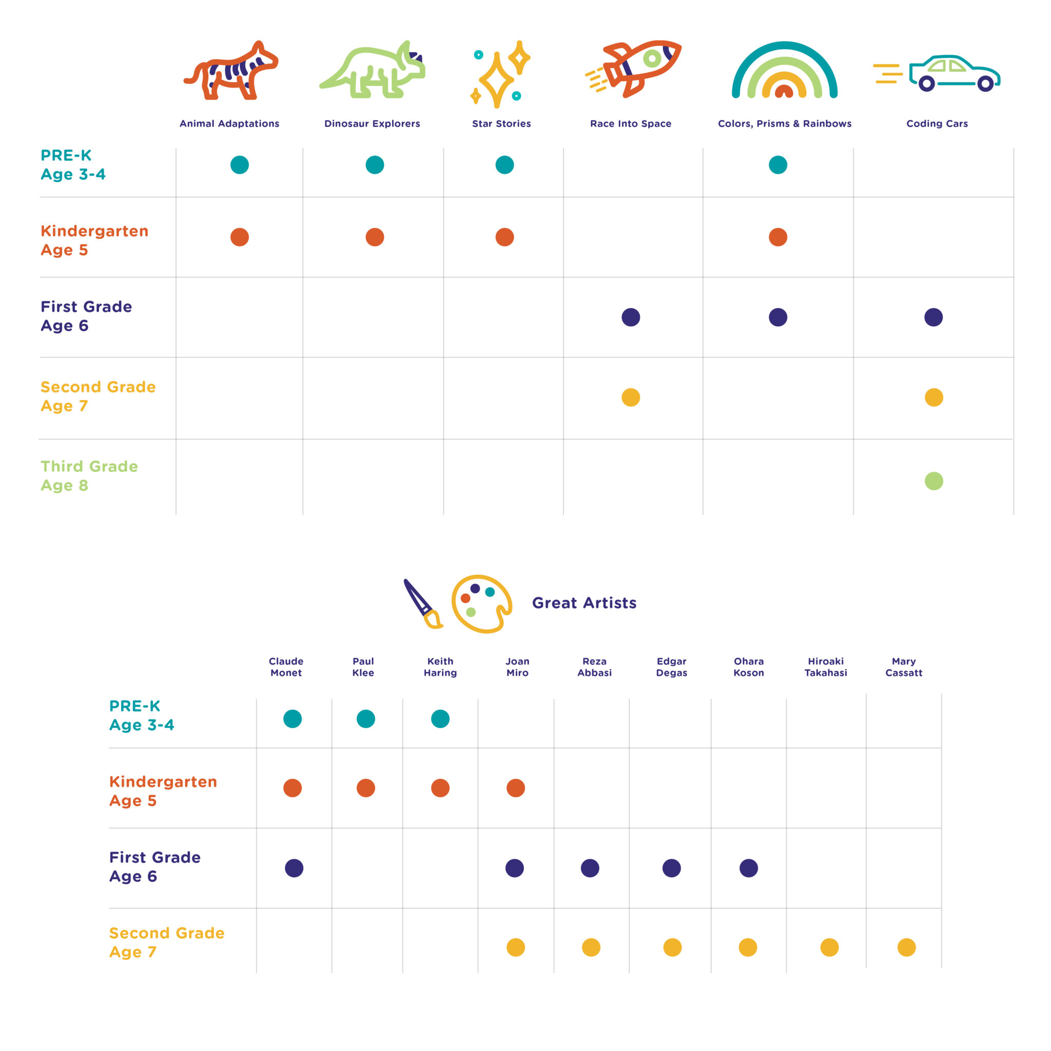 Outreach Programs - The Children's Museum Cleveland